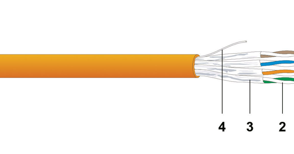 CU 6002 4P | Datwyler IT Infra